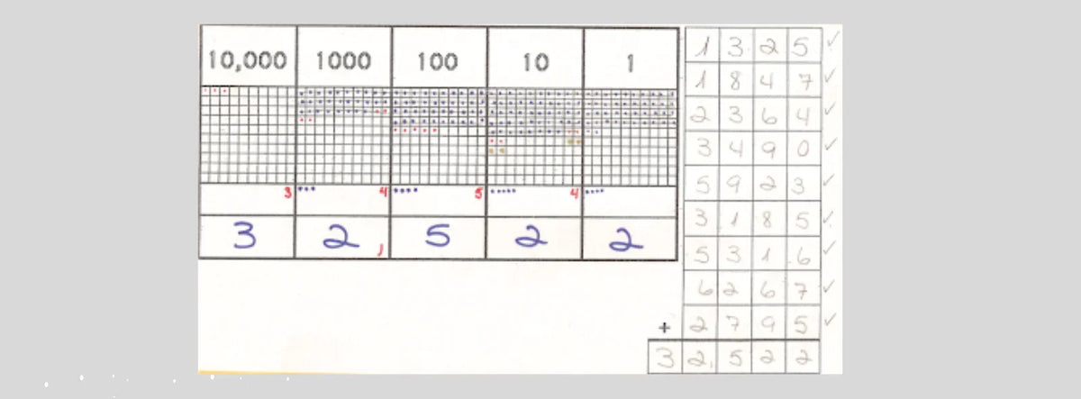 Homeschooling Nuggets: Dot Game in Primary Montessori Mathematics ...
