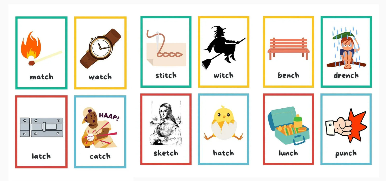 Learn to Read – Phonics: All Trigraphs (3-Letter Sounds) – NESTA TOYS